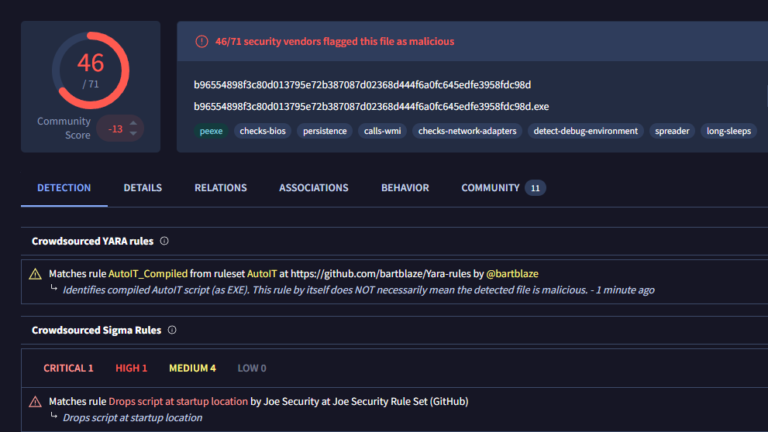 70以上のウイルス対策エンジンで一括検査！ VirusTotalの信頼性と使い方